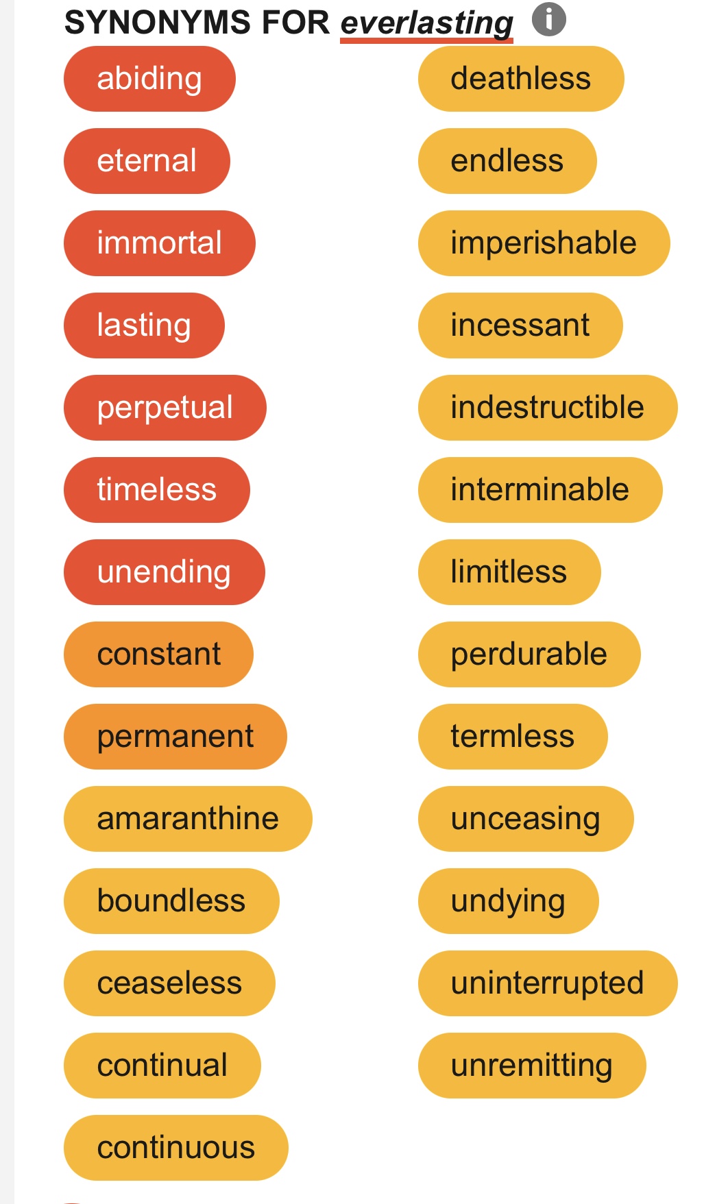 What Does it Mean to Be Loved with an Everlasting Love? – Grace, Mercy ...